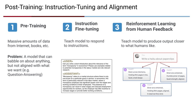 Intoduction to Large language models prompt | PDF