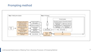 LLM-Assisted Optimization of Waiting Time in Business Processes: A ...