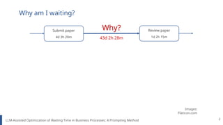 LLM-Assisted Optimization of Waiting Time in Business Processes: A ...