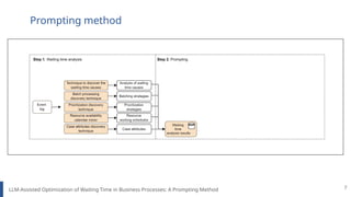 LLM-Assisted Optimization of Waiting Time in Business Processes: A ...