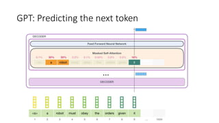 LLM GPT-3: Language models are few-shot learners | PPT | Free Download