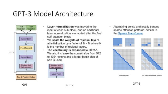 LLM GPT-3: Language models are few-shot learners | PPT