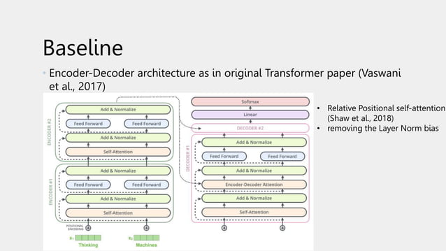T5: Unified Text to Text Transfer Transformer | PPTX | Computing | Technology & Computing