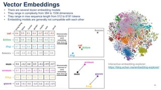 Basics of Generative AI: Models, Tokenization, Embeddings, Text Similarity, Vector Databases | PDF