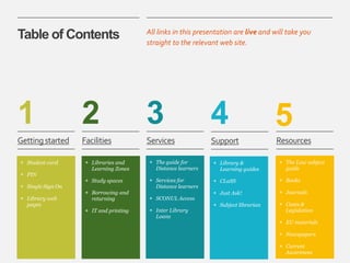 Introduction to DMU Libraries and to legal resources | PPTX | Secondary ...