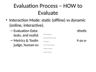 Evaluation and Benchmarking of LLM Agents: Full Slide Deck (2025).pptx