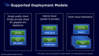 LLMariner - Transform your Kubernetes Cluster Into a GenAI platform | PDF