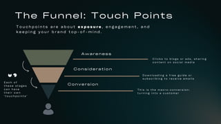 Marketing Flywheel, Inbound vs Outbound Marketing, & The Marketing ...