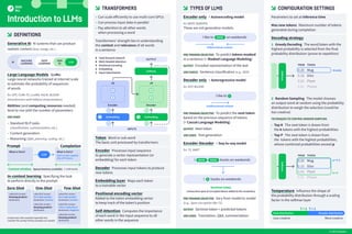 LLM Cheatsheet and it's brief introduction | PDF