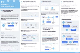 LLM Cheatsheet and it's brief introduction | PDF