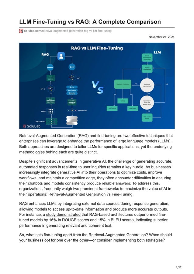 LLM Fine-Tuning vs RAG A Complete Comparison.pdf