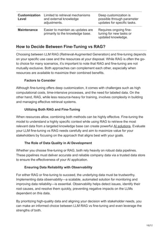 LLM Fine-Tuning vs RAG A Complete Comparison.pdf