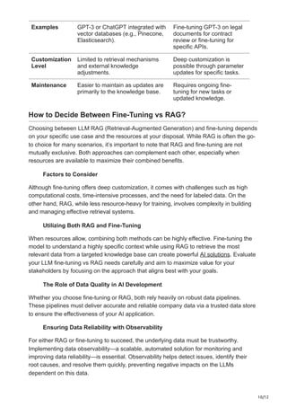 LLM Fine-Tuning vs RAG A Complete Comparison.pdf