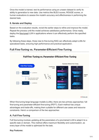LLM Fine-Tuning vs RAG A Complete Comparison.pdf