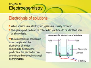 C12 electrochemistry | PPT