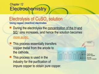 C12 electrochemistry | PPT