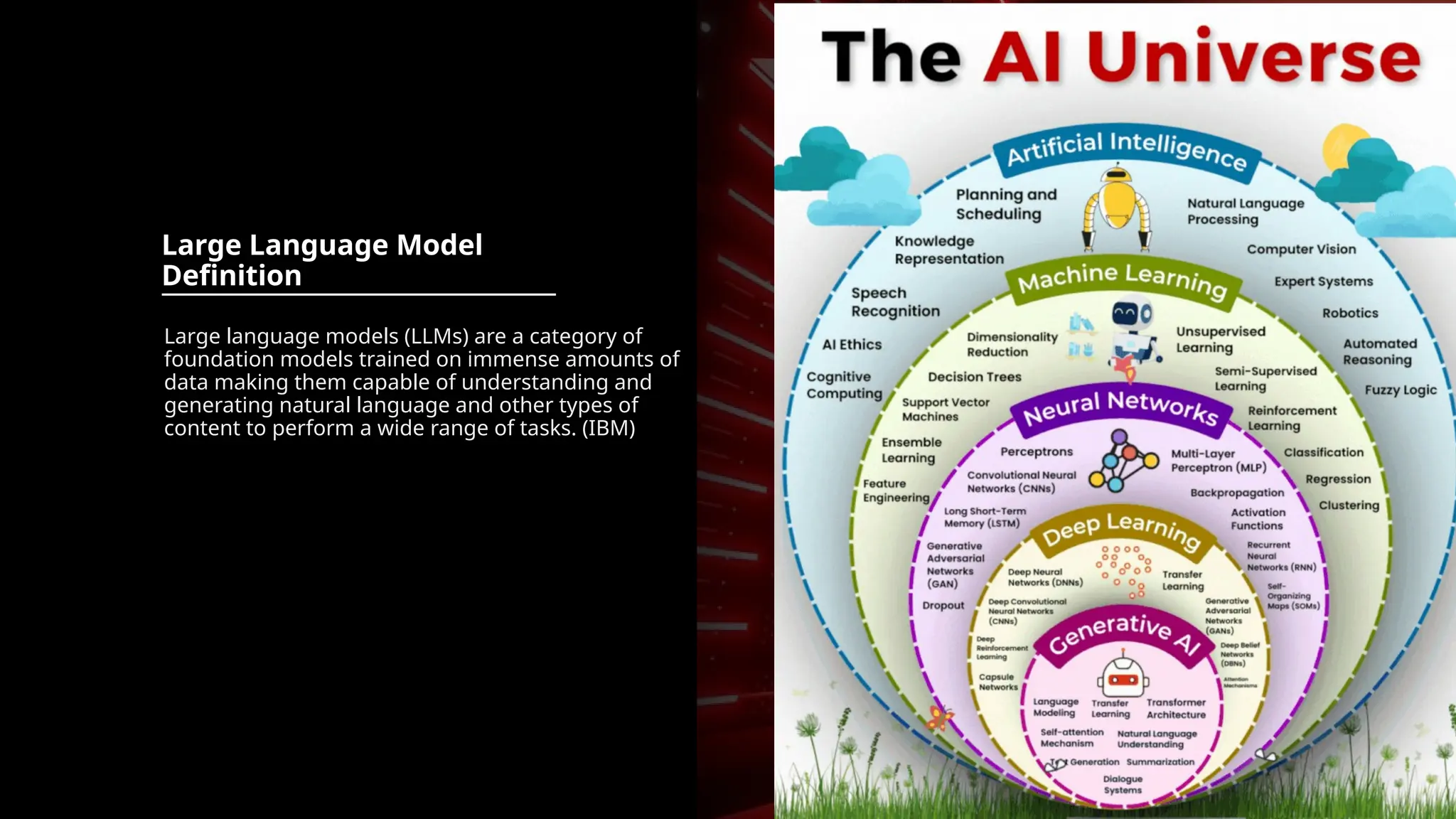 Large Language Models Updates and Hands On | PPTX
