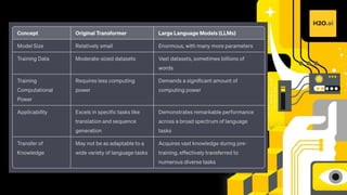LLM Learning Path Level 1 - Presentation Slides | PDF
