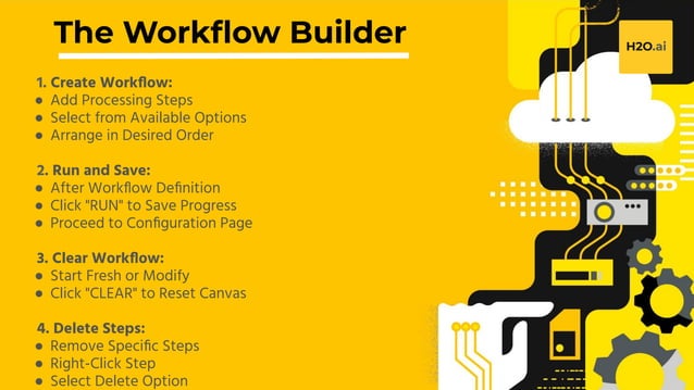 LLM Learning Path Level 2 - Presentation Slides | PPT
