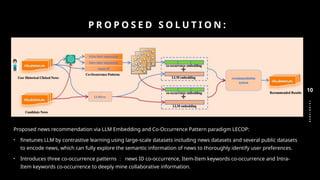Personalized News Recommendation System via LLM Embedding and Co-Occurrence Patterns | PPTX