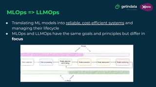 LLMOps: from Demo to Production-Ready GenAI Systems | PDF