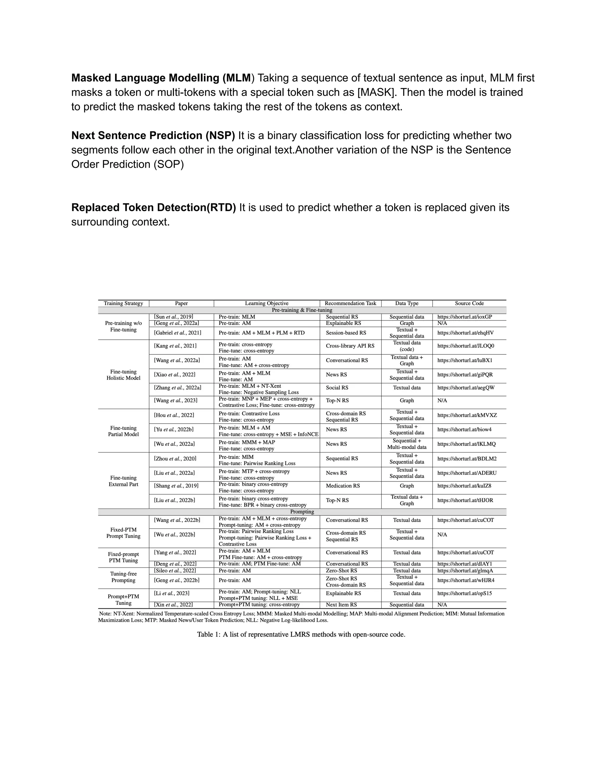LLM Paradigm Adaptations in Recommender Systems.pdf