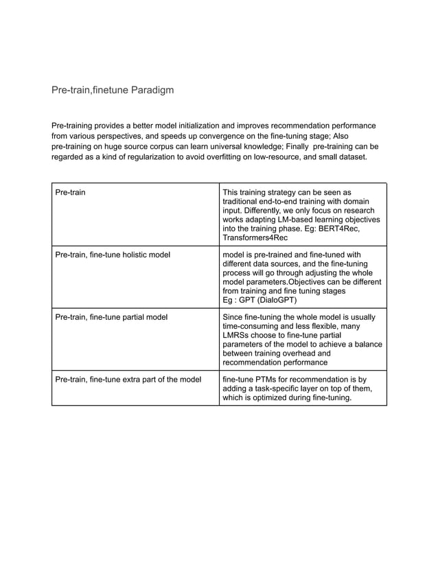 LLM Paradigm Adaptations in Recommender Systems.pdf