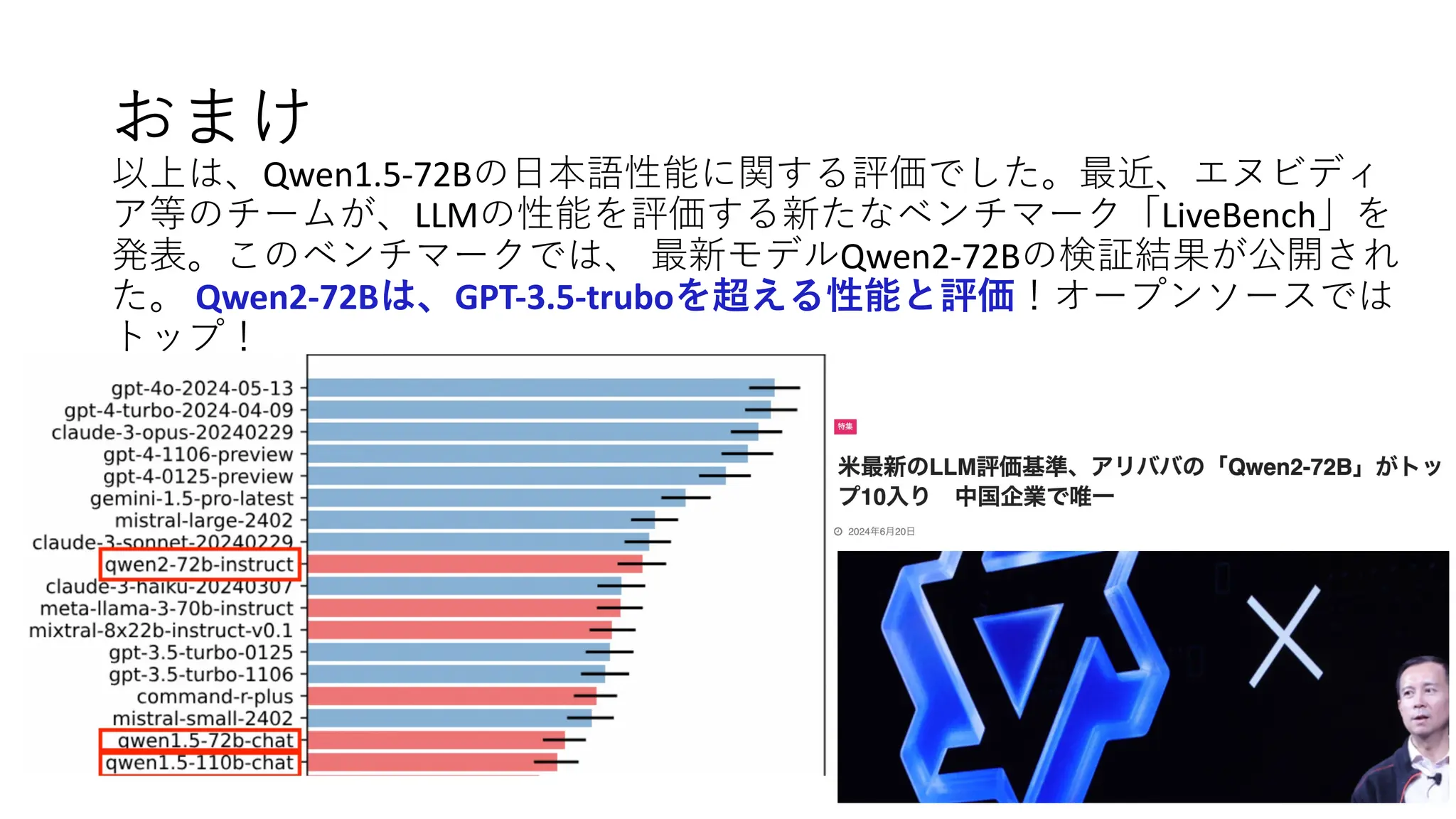 やはり凄かったマルチ言語LLM Qwenの日本語性能 -日本語のベンチマークLLM-jp-evalとMT-bench-jpで、Qwenの日本語性能を評価した。Qwenの日本語性能は、一部 ...