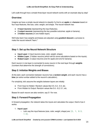 LLMs and GenAI Simplified_ An Easy Path to Understanding [V10252024].pdf