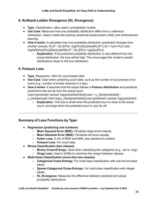 LLMs and GenAI Simplified_ An Easy Path to Understanding [V10252024].pdf