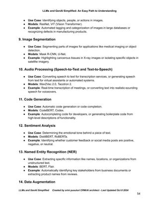 LLMs and GenAI Simplified_ An Easy Path to Understanding [V10252024].pdf
