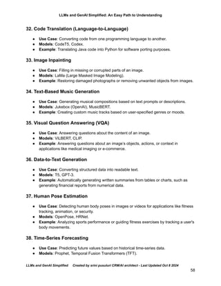 LLMs and GenAI Simplified_ An Easy Path to Understanding [V10252024].pdf