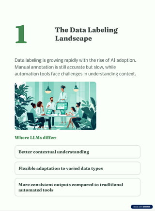 LLMs as Annotators Using LLMs to Automate Data Labeling | PDF