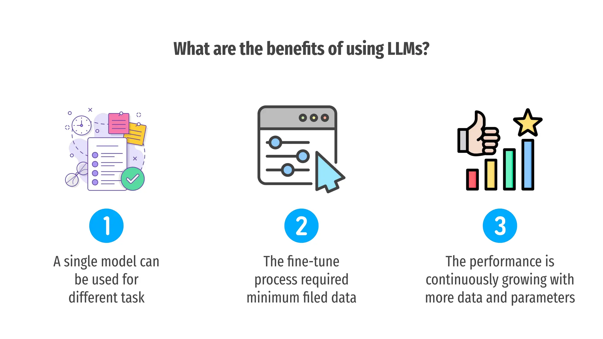 Intro to LLMs Basics and their Safety Consideration | PDF