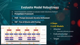 LLM Security - Smart to protect, but too smart to be protected | PDF