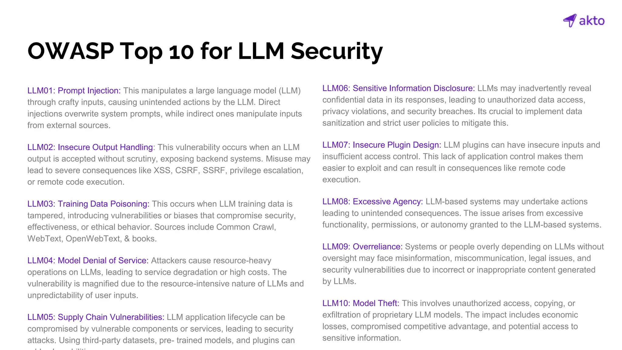 Security of LLM APIs by Ankita Gupta, Akto.io