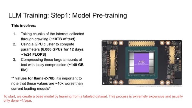 LLMs for the “GPU-Poor” - Franck Nijimbere.pdf