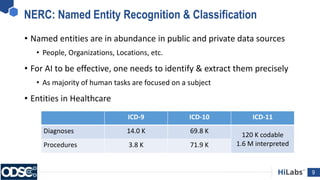 ODSC APAC 2023: LLMs & Ontologies for Precision NERC.pptx