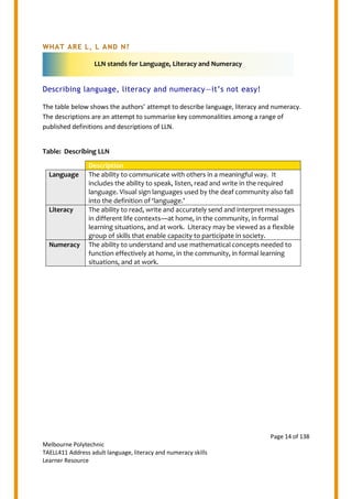 Learner Resource Cert IV in training and assessment - MP | PDF