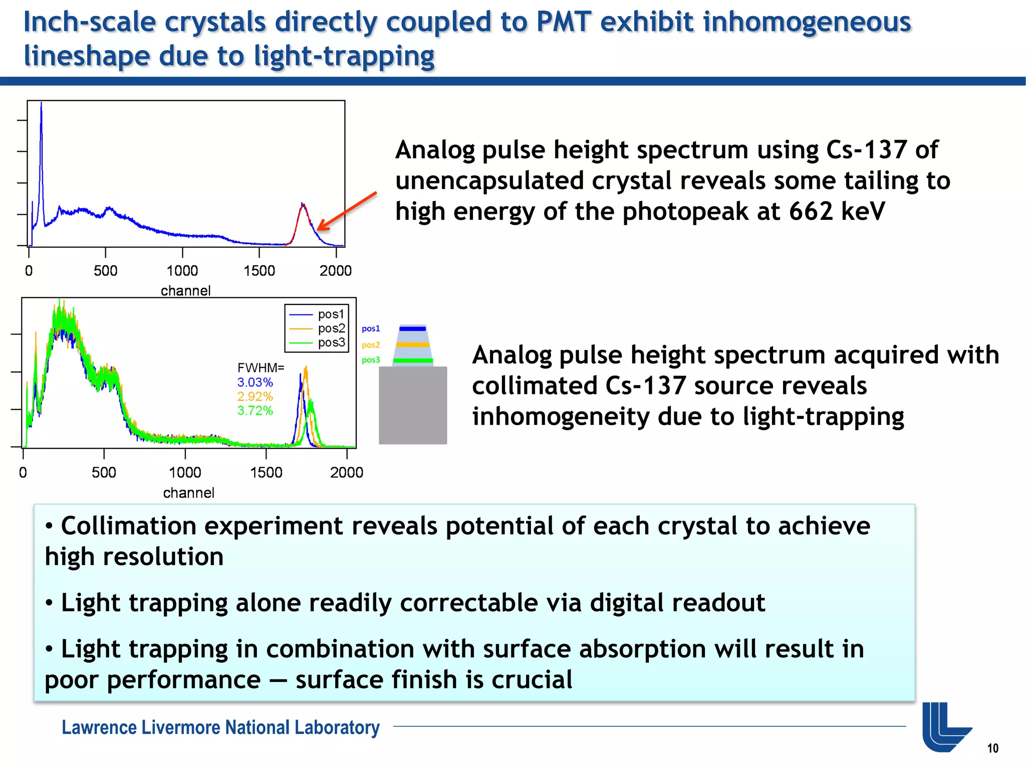 Llnl Presentation 1 Apr 10 | PDF
