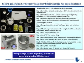 Llnl Presentation 1 Apr 10 | PDF