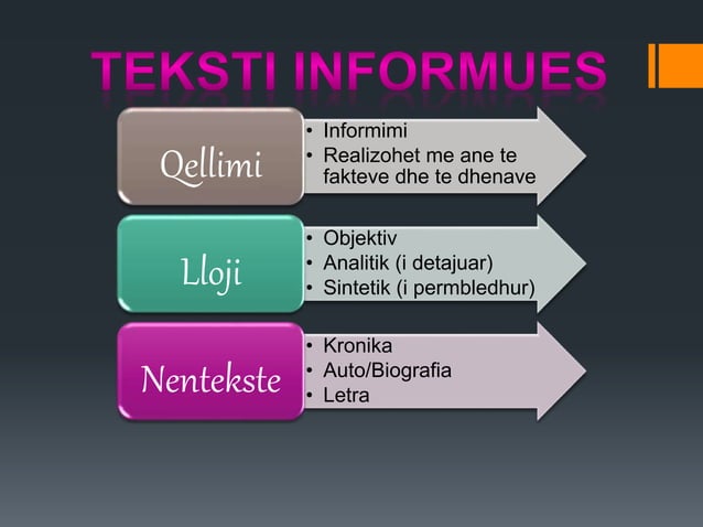 Llojet e teksteve | PPTX