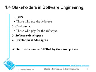 Slides for Chapter 1: Software and Software Engineering; | PPT ...