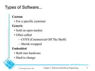 Slides for Chapter 1: Software and Software Engineering; | PPT | Computer Software and ...