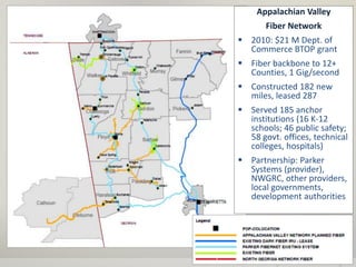 Broadband Planning to Support Economic Development: Lloyd | PPTX