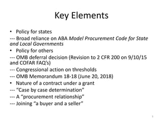 Purchasing with Federal Grant Funds: Lloyd | PPTX