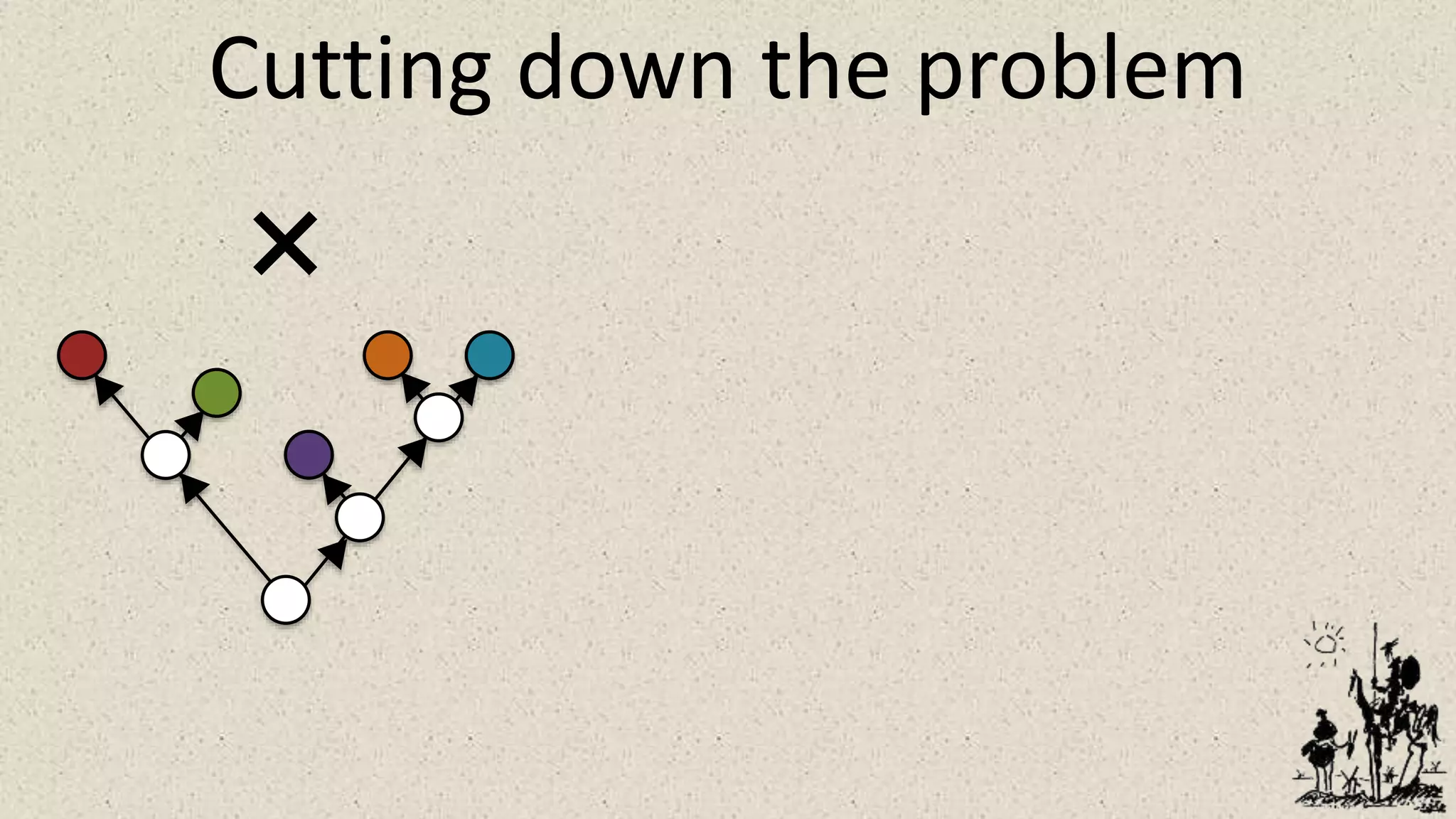 A new approach to visualizing the topology space of all possible phylogenetic trees | PPT