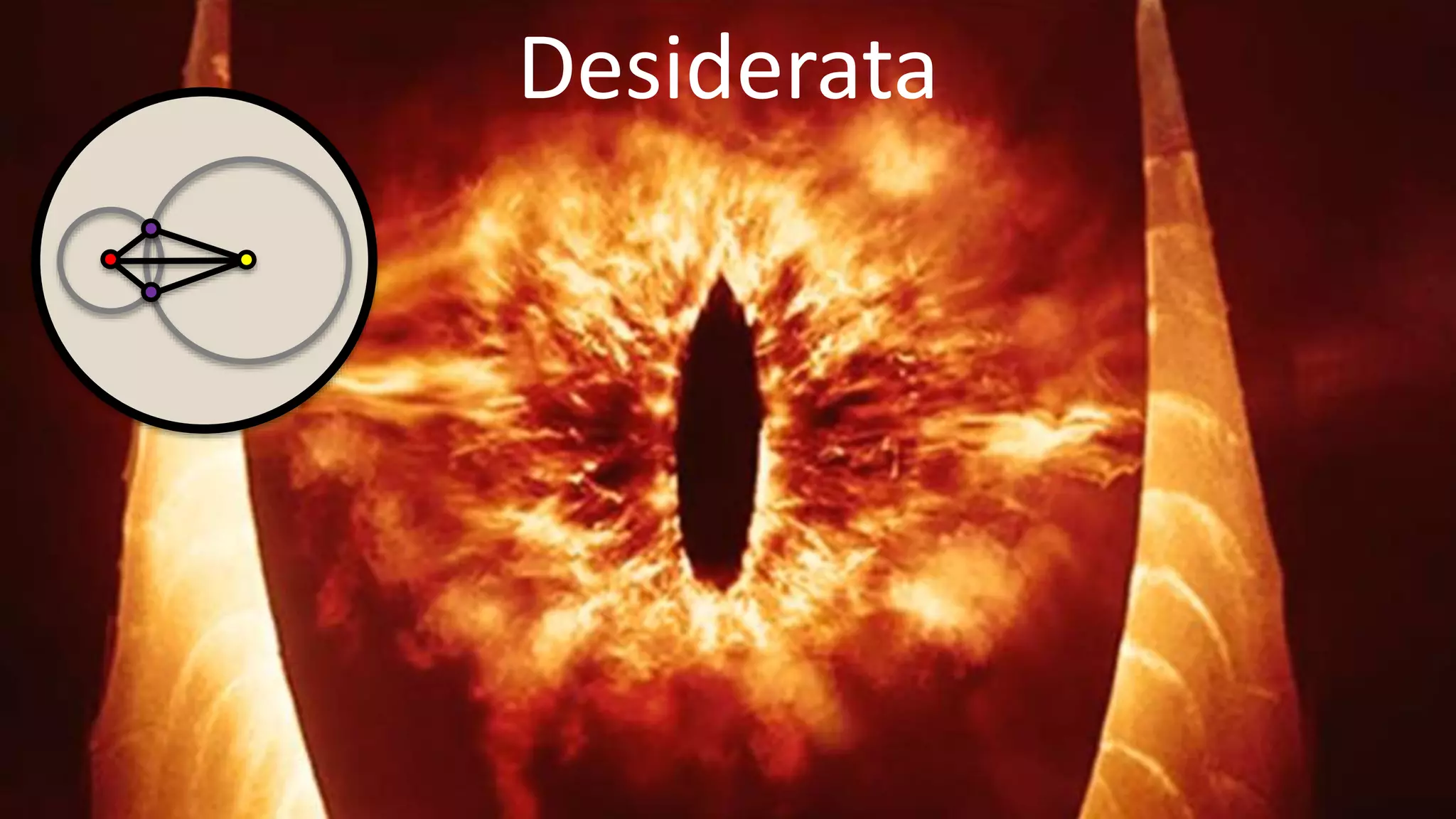 A new approach to visualizing the topology space of all possible phylogenetic trees | PPT