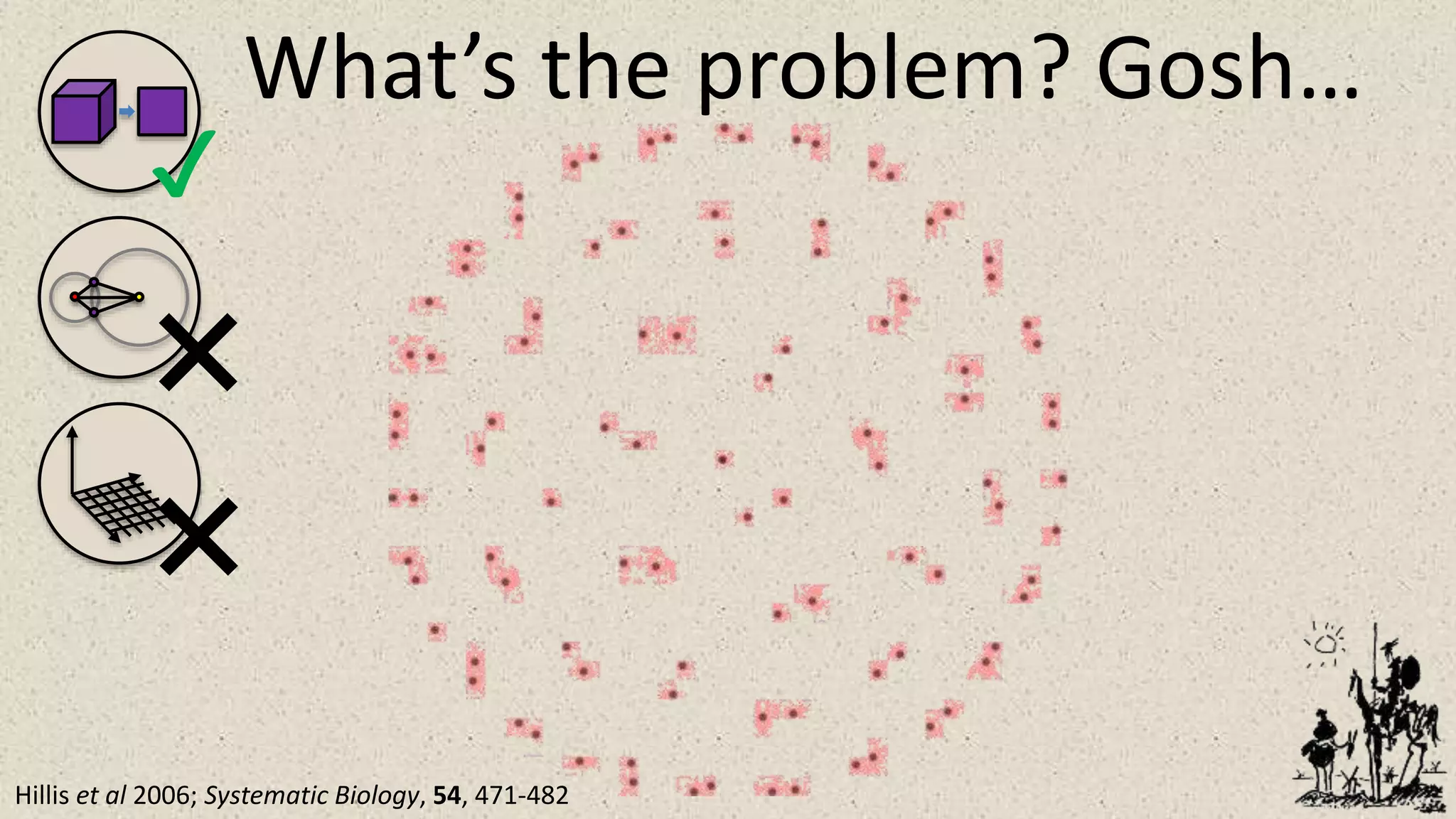 A new approach to visualizing the topology space of all possible phylogenetic trees | PPT