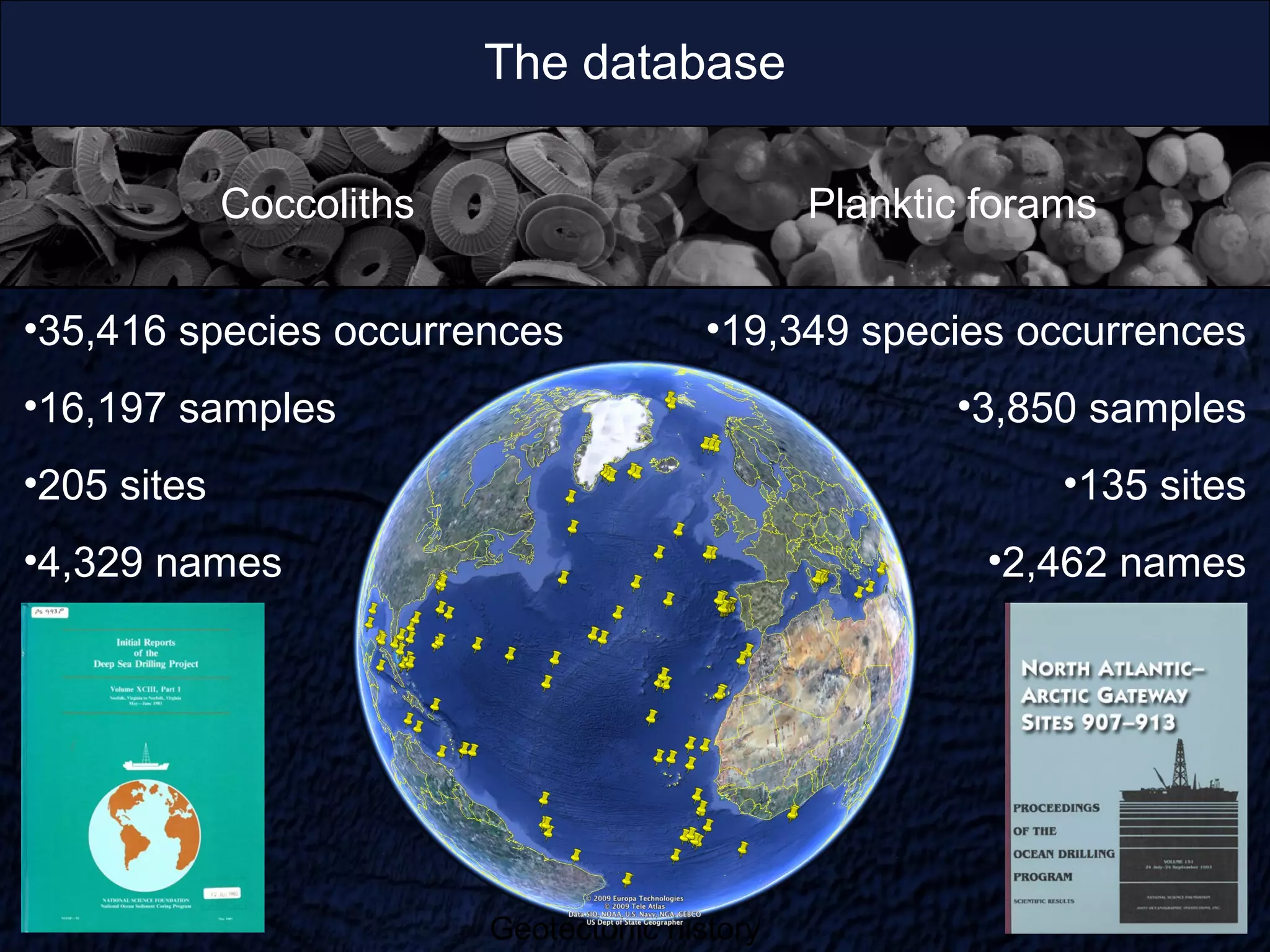 Comparing The Deep Sea Rock And Fossil Records Of Coccolithophores And